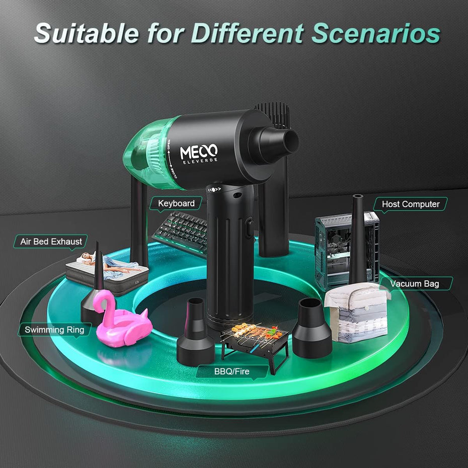 How to Use - MECO Products Manual & Video