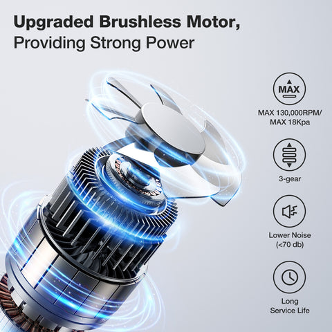 Car Vacuum Cleaner, 3 Gear Mini Air Duster Cordless - MECO